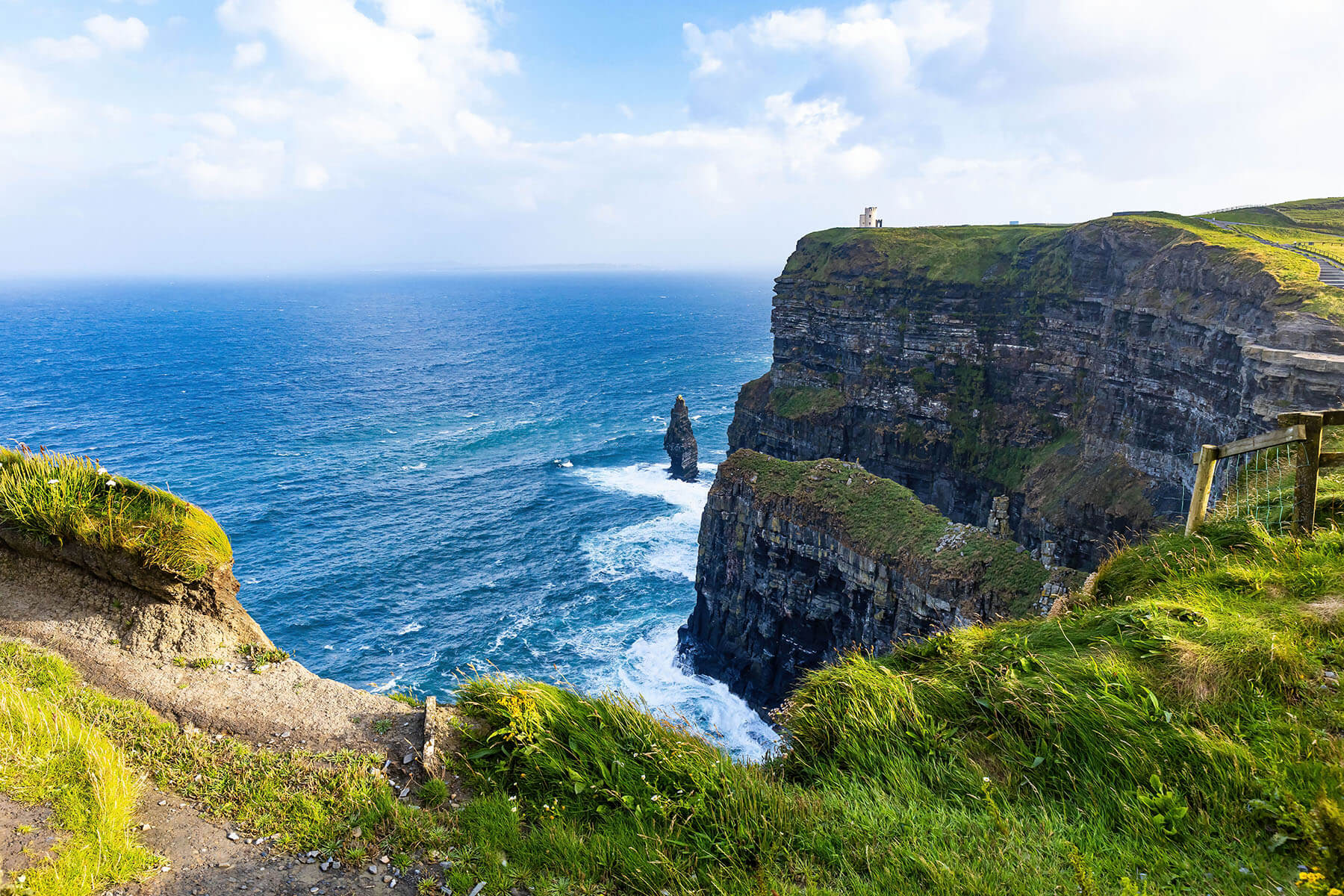 The Cliffs of Moher - Closing Times, Route Closure? | Galway Tour Company